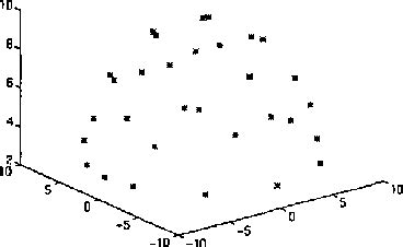 Image result for Python MATLAB Brain Surface