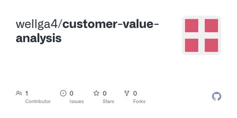 Image result for Customer Value Analysis Steps