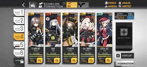 Rate my teams : r/girlsfrontline