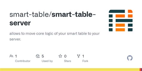 Image result for Smart Table Software Raspberry Pi