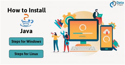 Image result for How to Install Java in PC Dell