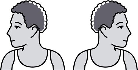 Image result for Neck Rotation