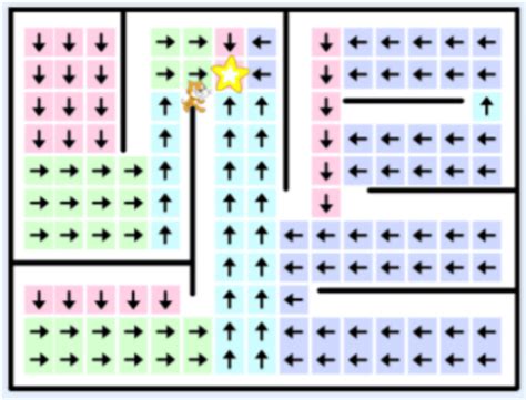 Image result for Path Finding Game