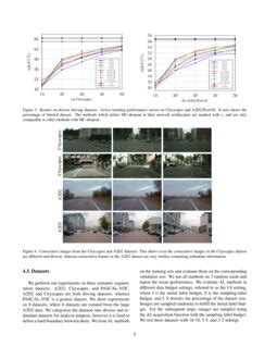 Image result for Deep Learning Tutorial On Semantic Segmentation