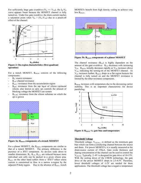 Image result for MOSFET Basics