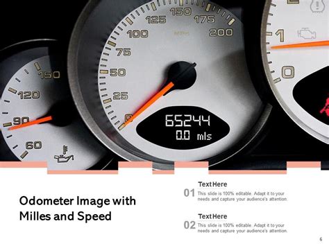 Image result for Odometer Graph