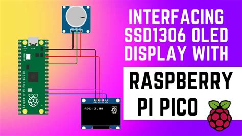 Image result for Raspberry Pi OLED-Display