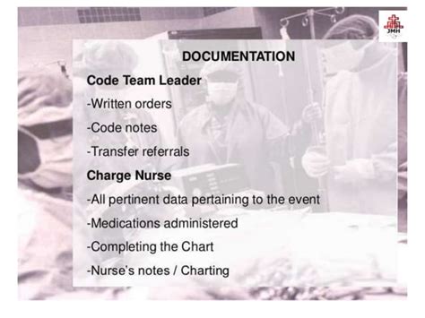 Image result for Code Blue Protocol