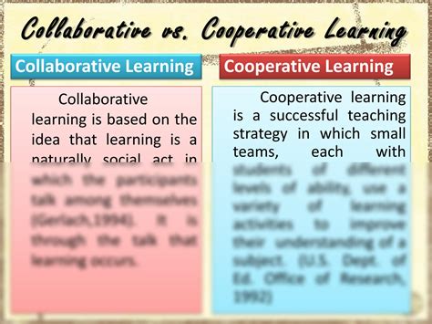 Image result for Collaborative Learning PowerPoint Background