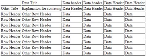 Image result for Ready Multiple Rows in JavaScript