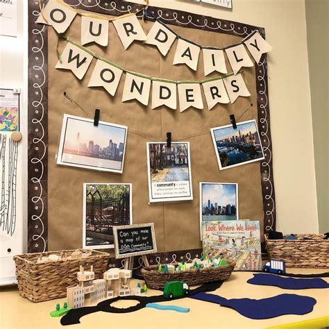 Image result for Display Board Backing