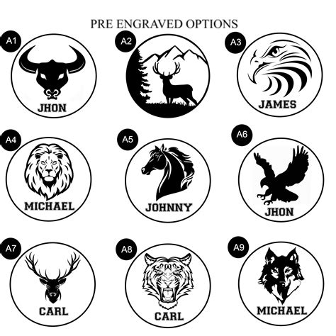 Image result for Navigating Change Compass