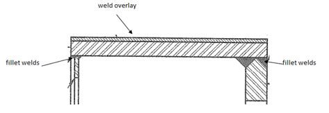 Image result for Autodesk Inventor Weldment Tutorial