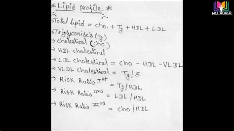 Image result for Total Lipid Calculation Formula