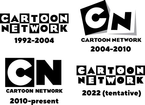 Image result for Cartoon Network Logo Animation