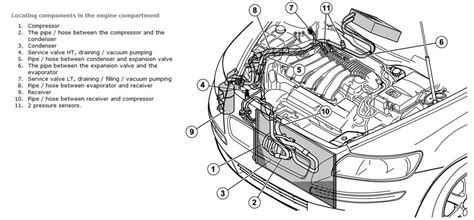 Image result for 2003 Volvo S40 Engine Control Module Location