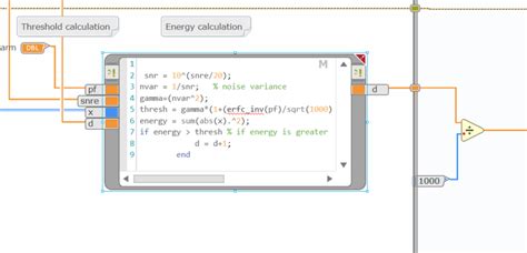 Image result for LabVIEW USB RF Spectrum