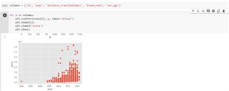 Image result for MATLAB Y-Line Python