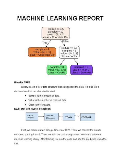 Image result for Machine Learning Report Template