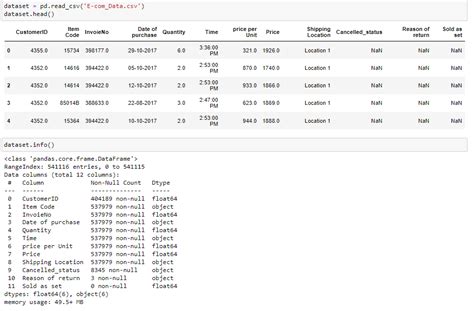 Image result for SQL Database Inventory Management