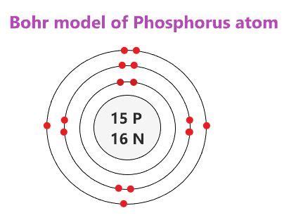 Image result for Diphosphorus Pentoxide Bohr-Rutherford Model