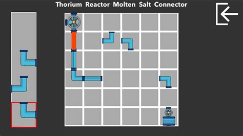 Image result for Code Escape