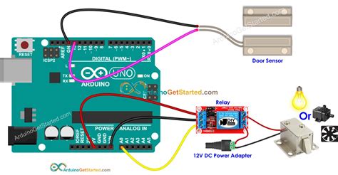 Image result for Relay Sensor Arduino