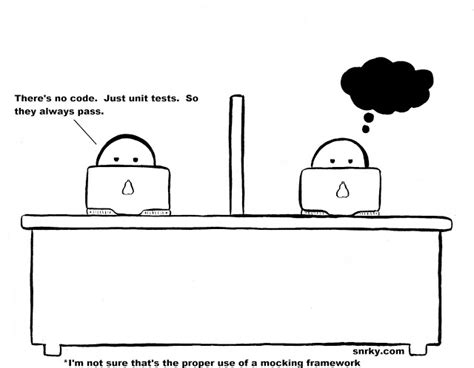 Image result for Unit Testing Mocking