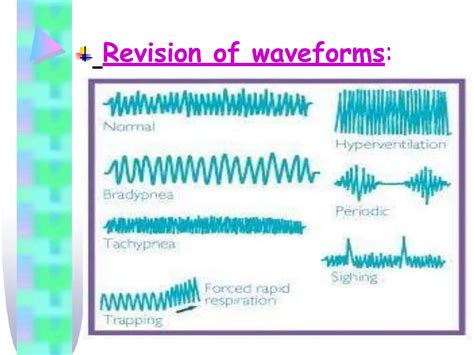 Image result for Abnormal Breating Patterns