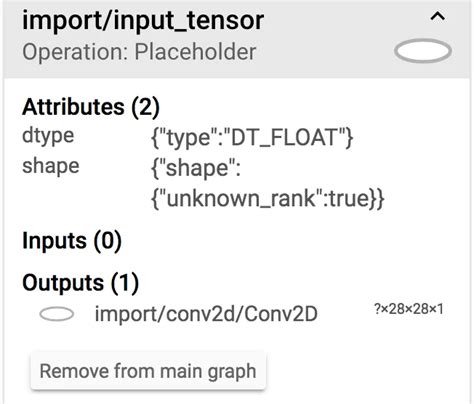 Image result for Convert Model to Tensorflow Lite