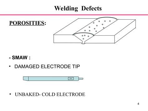 Image result for Welding Defects PPT