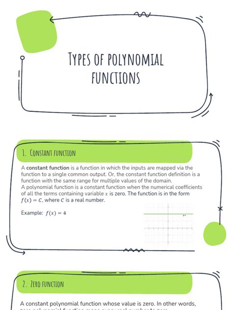 Image result for Polynomial Function Types