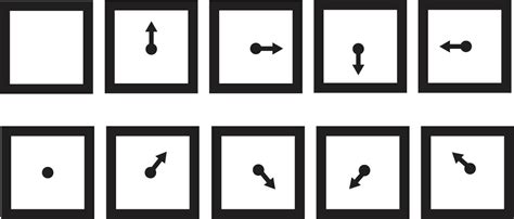 Image result for Clockwise Rotation Geometry