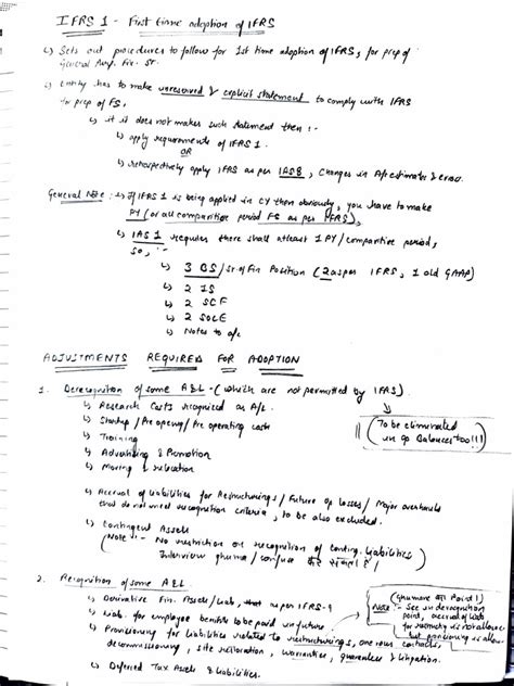 Image result for IFRS 1 Explained