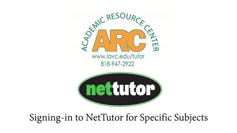 Image result for How to Use NetTutor