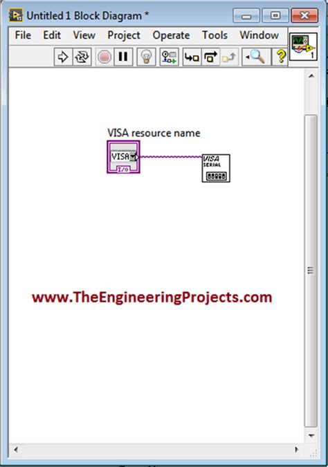 Image result for Motor Controller LabVIEW Project