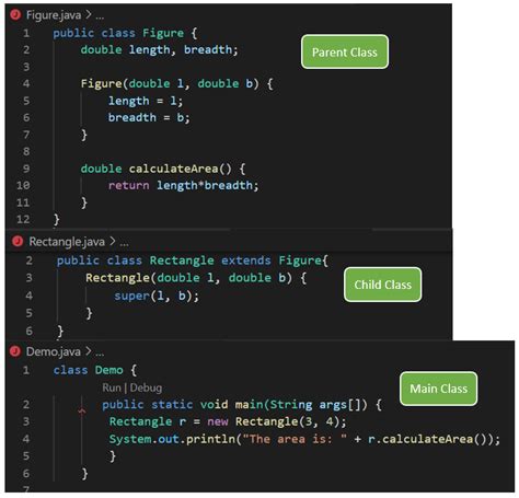 Image result for Opees in Java