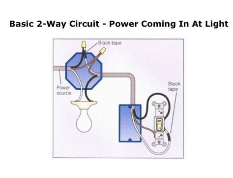 Image result for How to Wire a Simple Light Switch