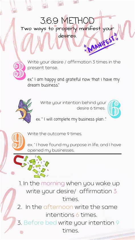 Image result for 369 Manifestation Method Example