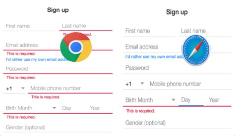 Image result for Browser Testing Website