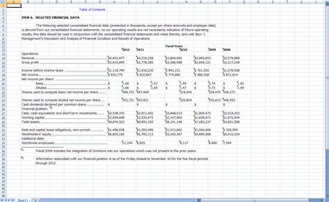 Image result for Sample Excel PDF File
