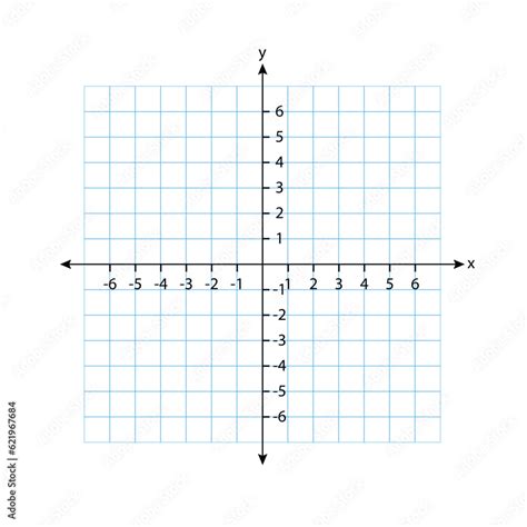 Image result for Map with Rectangular Coordinate System