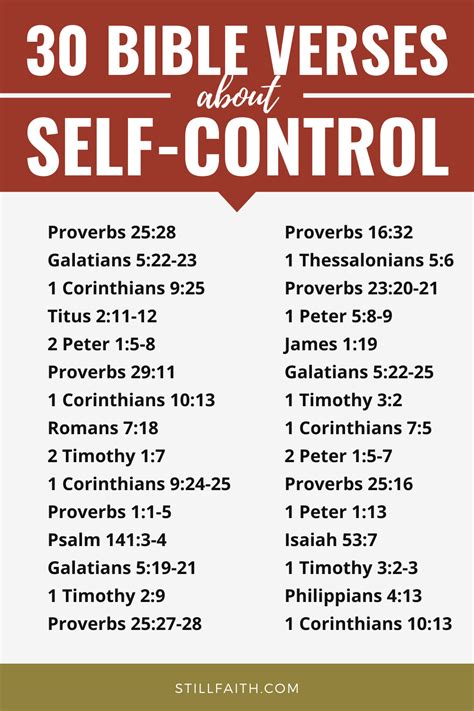 Image result for Scriptures On Self-Control