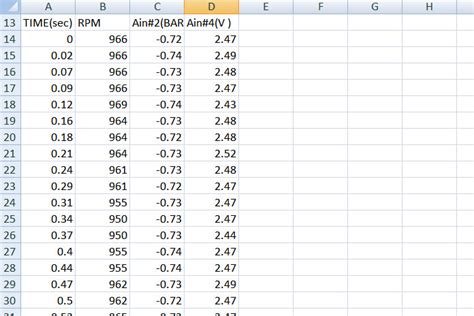 Image result for CSV Log File