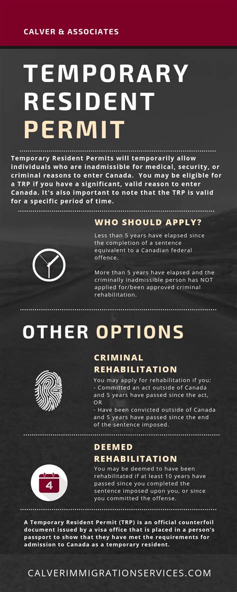 Image result for Temporary Entry Permit