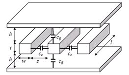 Image result for Parallel Bus Dynamic Range