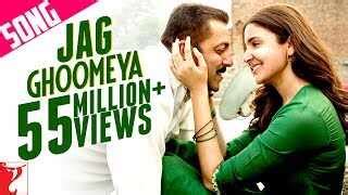 Image result for Testing Purpose