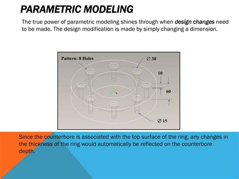 Image result for Introduction of Parametric Modelling