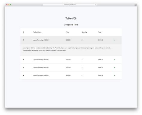 Image result for Table CSS3