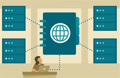 Image result for Remote SQL DBA